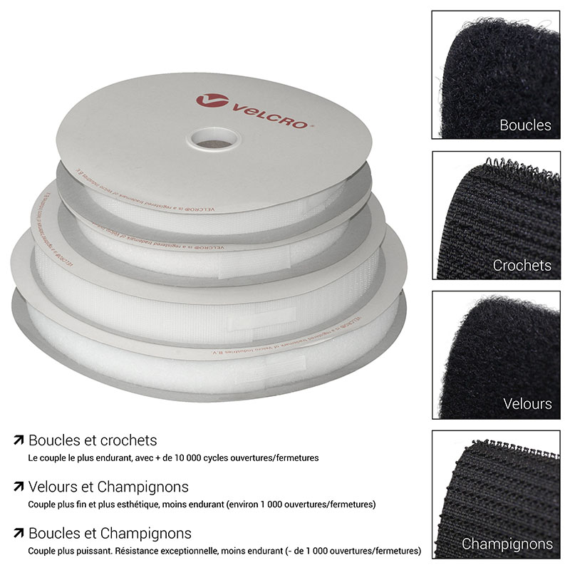 Velcro à coudre blanc en rouleaux - by-pixcl